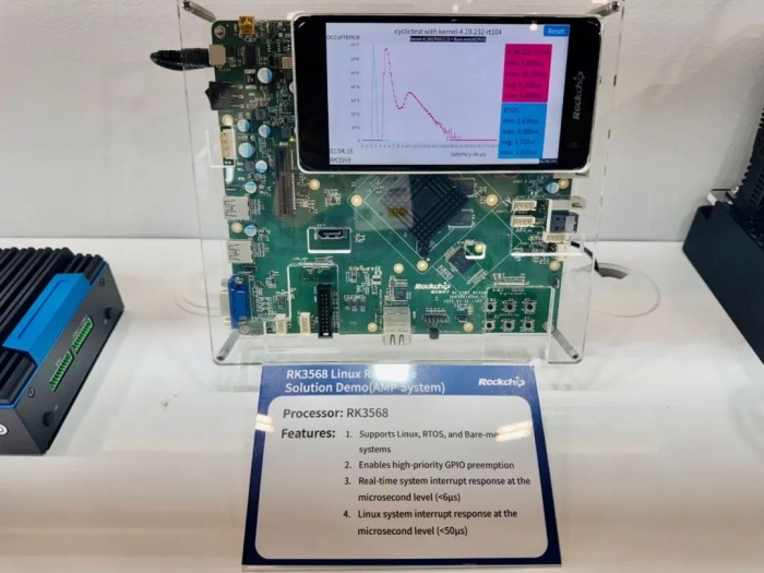 瑞芯微亮相德国embeddedworld2025, 端侧AI赋能工业自动化升级|瑞芯微|工业|AI_新浪科技_新浪网