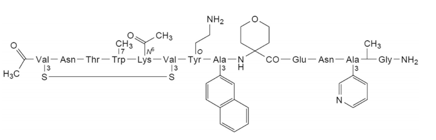 【速递】3期临床银屑病：口服IL-23R多肽打败TYK2抑制剂|多肽_新浪财经_新浪网