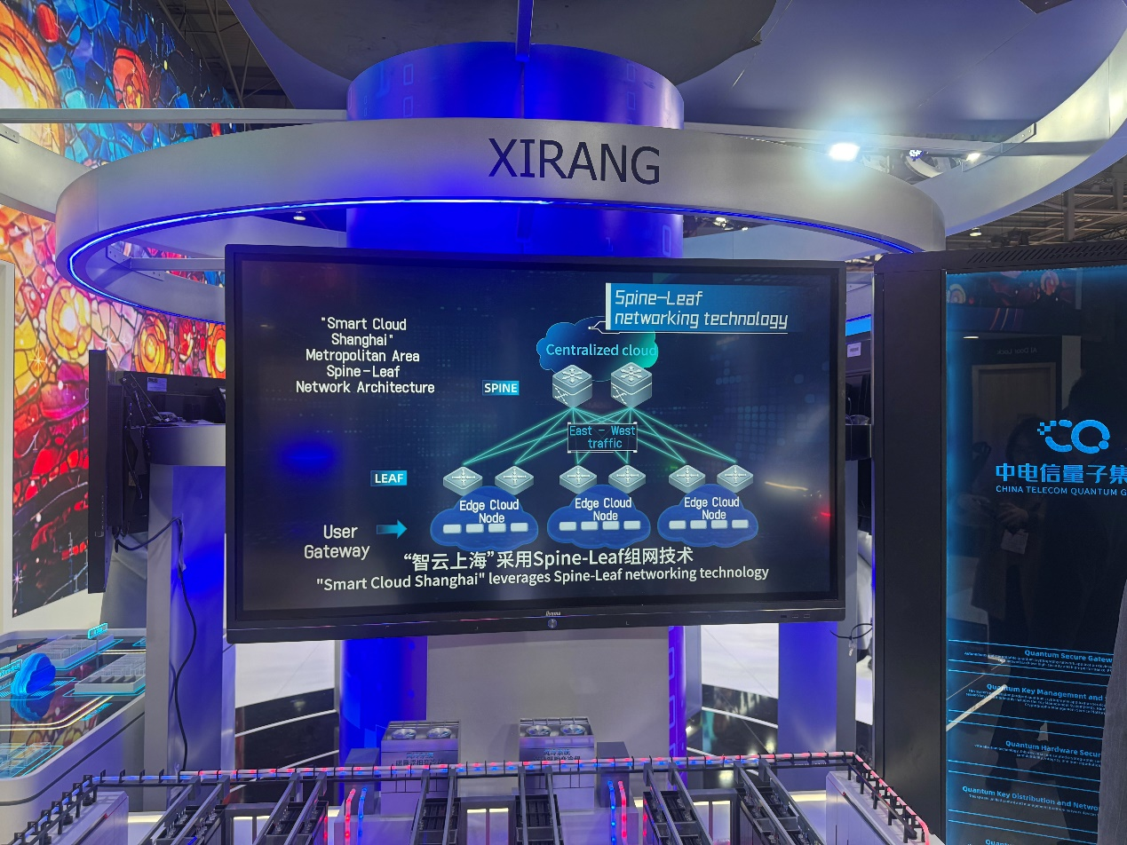 “智云上海”闪耀MWC2025 开启AI时代云网融合新篇章|智云_新浪财经_新浪网