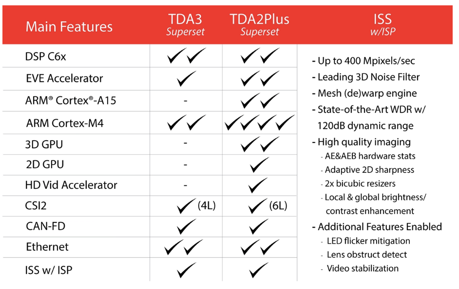 汽车视觉：超越水晶球的预测？_新浪科技_新浪网