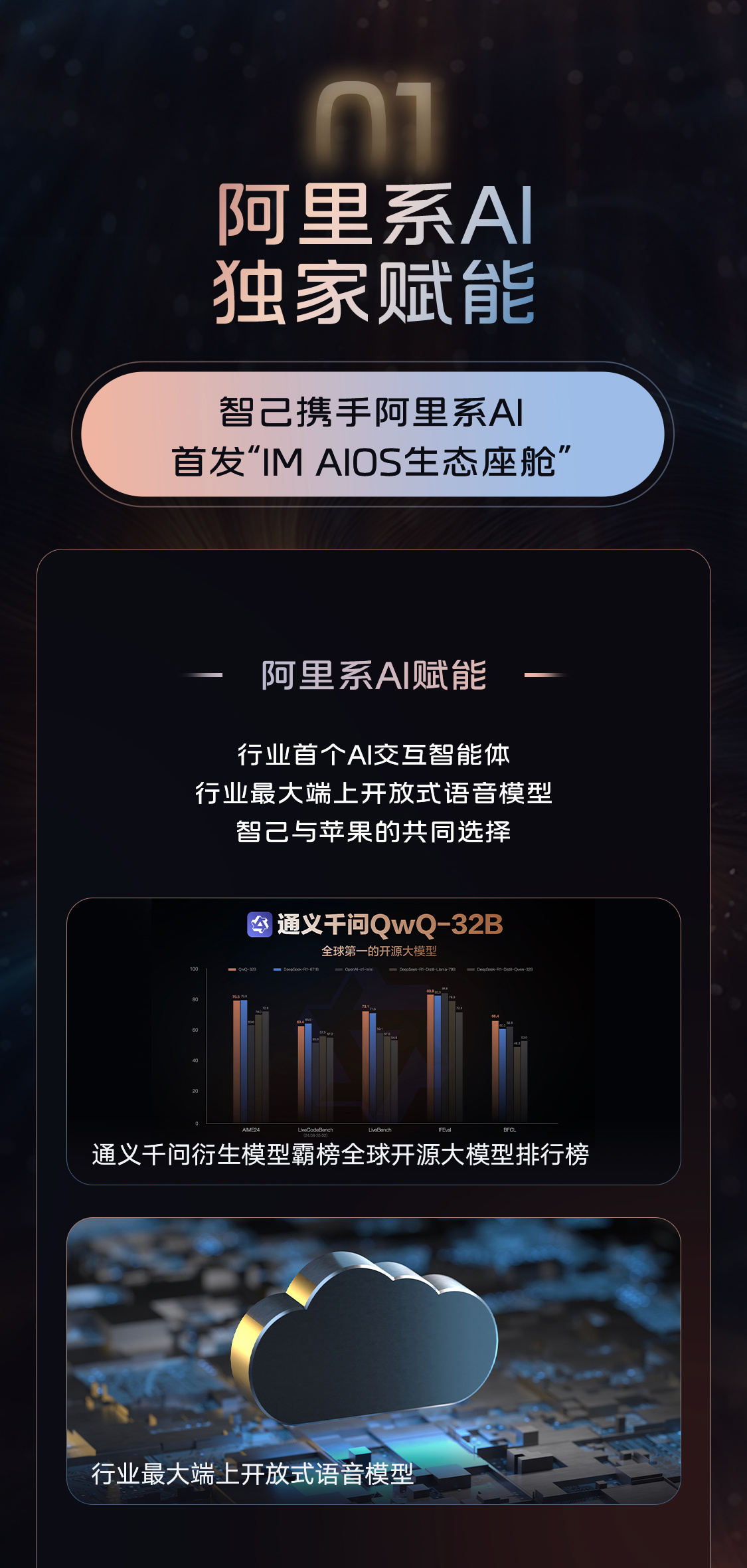 智己汽车 IM AIOS 生态座舱发布，阿里生态首次以 Agent 形式上车|阿里|智己汽车|AI_新浪科技_新浪网