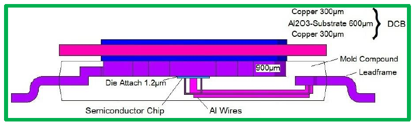 英飞凌创新之作：顶部散热器件，解锁OBC设计功率密度新高度|PCB|设计|英飞凌_新浪科技_新浪网