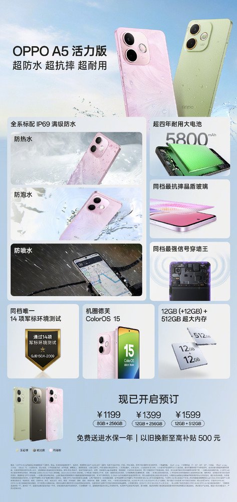 OPPO A5和OPPO A5活力版正式发布！3月21日开售|oppo a5|防水_新浪科技_新浪网