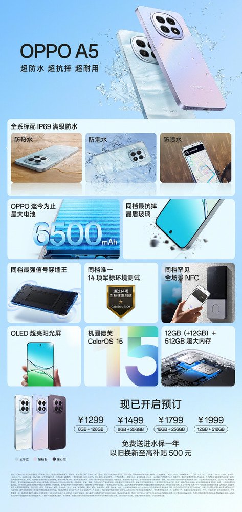OPPO A5和OPPO A5活力版正式发布！3月21日开售|oppo a5|防水_新浪科技_新浪网
