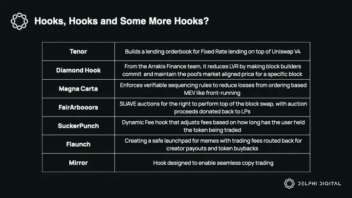 Delphi 研究：DeFi 领域在 2025 年将出现的十个变化|DeFi_新浪财经_新浪网