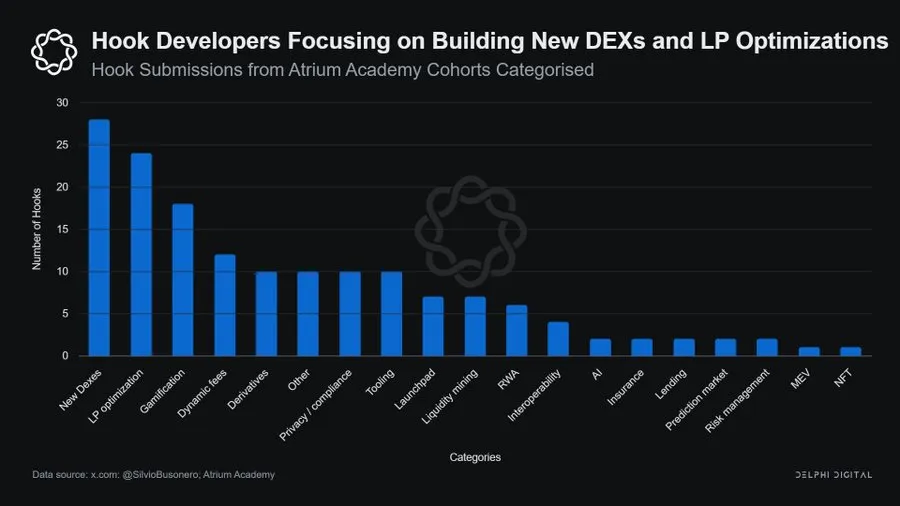 Delphi 研究：DeFi 领域在 2025 年将出现的十个变化|DeFi_新浪财经_新浪网