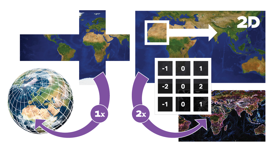 Imagination继续推动GPU创新—发布全新DXTP GPU IP将功效提升20%|gpu_新浪科技_新浪网