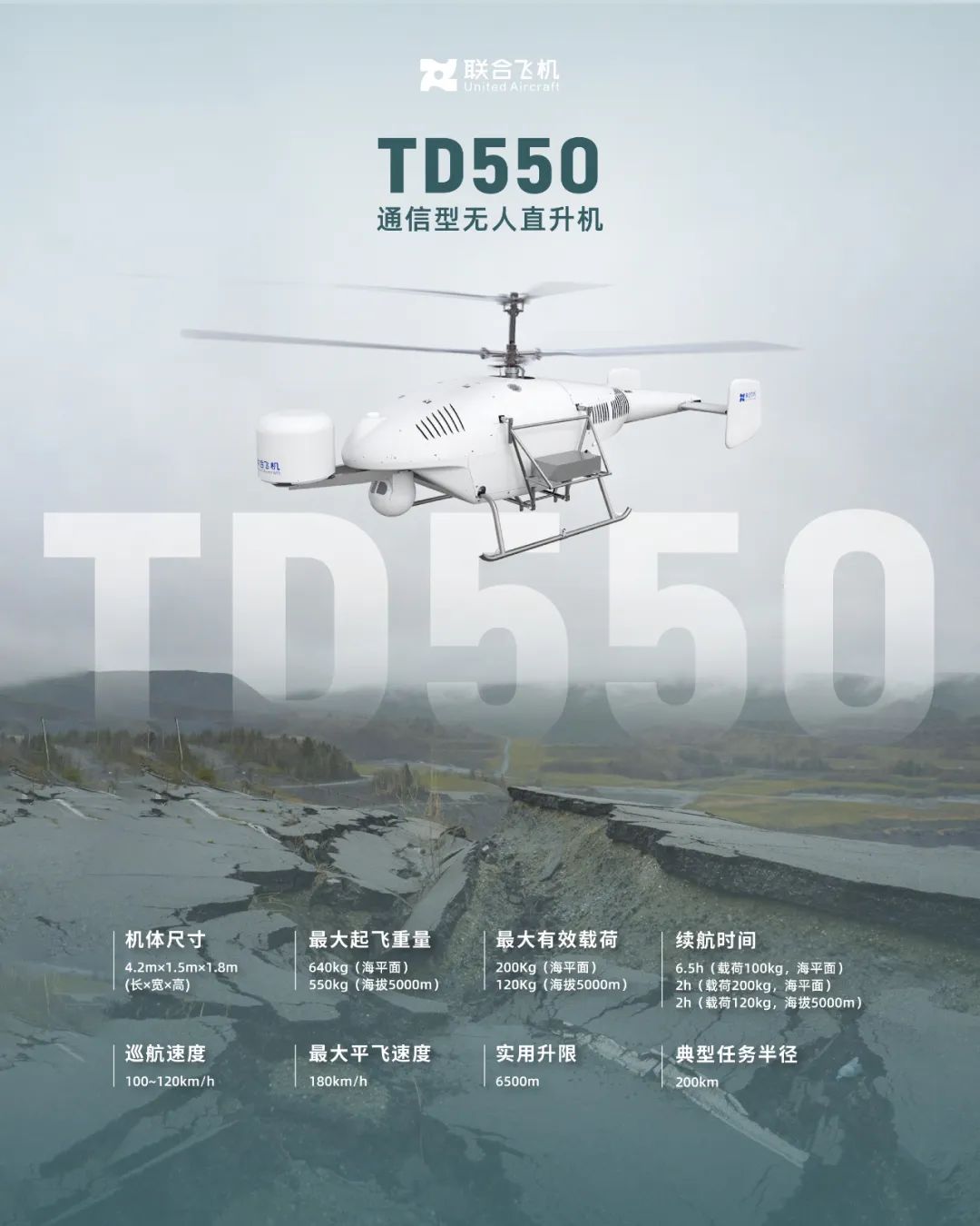 全国首证：联合飞机 TD550 无人直升机获颁型号合格证|直升机_新浪科技_新浪网