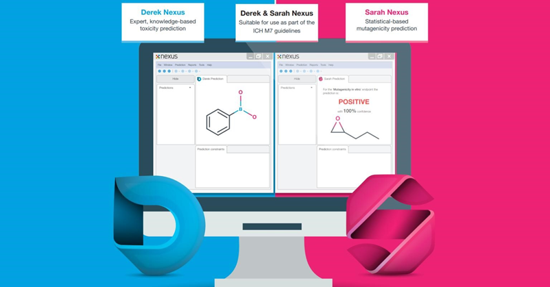 【质量分析】ICH M7合规实战｜Derek & Sarah Nexus基因毒性软件评估分享丨No.18|基因_新浪财经_新浪网
