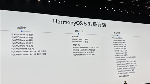 华为PuraX发布：首款全面搭载HarmonyOS 5手机|华为_新浪财经_新浪网