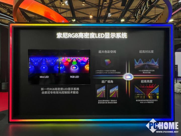 索尼携新一代显示技术与客厅娱乐解决方案实力亮相AWE|索尼|索尼电视|RGB_新浪科技_新浪网