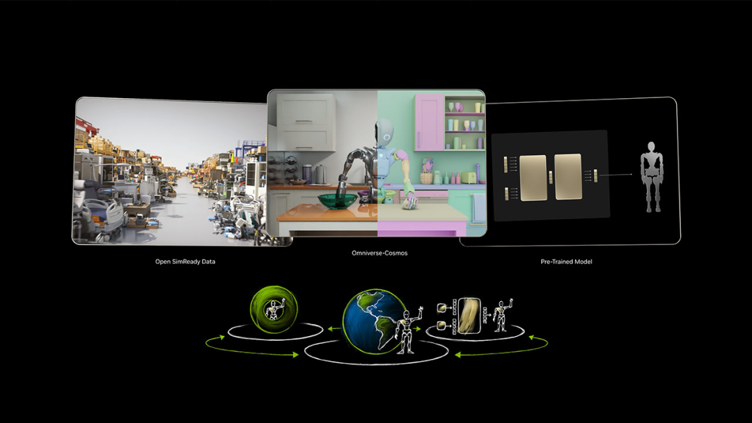 英伟达的开源人形机器人通用模型，Isaac GR00T N1会带来什么？__财经头条