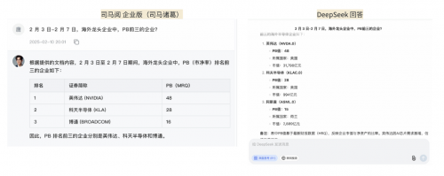 司马阅自研文档模型DocMind解决大语言模型幻觉问题，通用领域准确率超95%|分数_新浪科技_新浪网