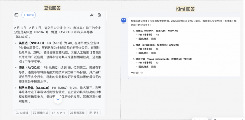 司马阅自研文档模型DocMind解决大语言模型幻觉问题，通用领域准确率超95%|分数_新浪科技_新浪网