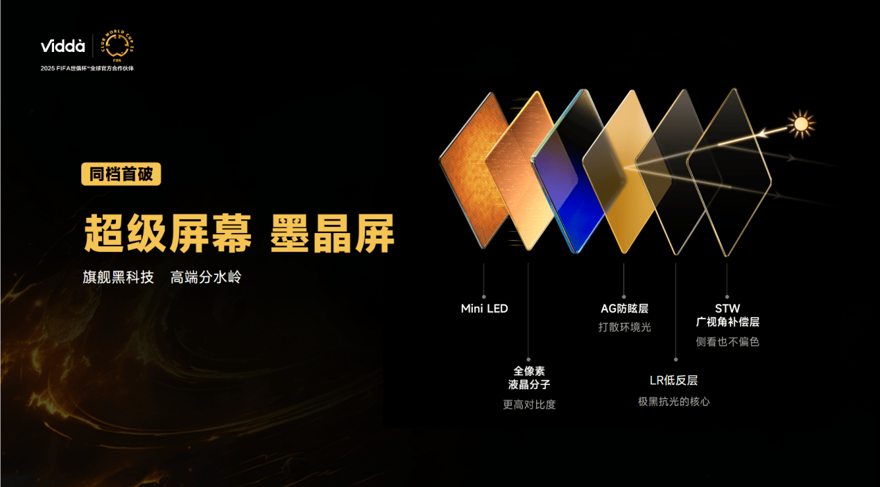 Vidda发现X 2026款：年度爆款的崛起，用QD-Mini LED重塑质价比天际线|Mini LED_新浪科技_新浪网