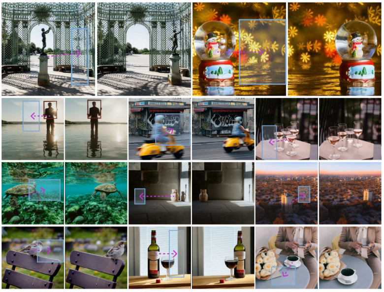 Adobe黑科技：视频扩散降维图像编辑，ObjectMover秒懂物理规律|移动|图像|降维_新浪科技_新浪网