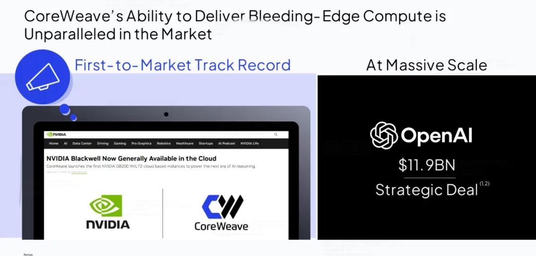 英伟达投的CoreWeave上市：市值230亿美元 抱OpenAI大腿 附路演PPT_创事记_新浪科技_新浪网