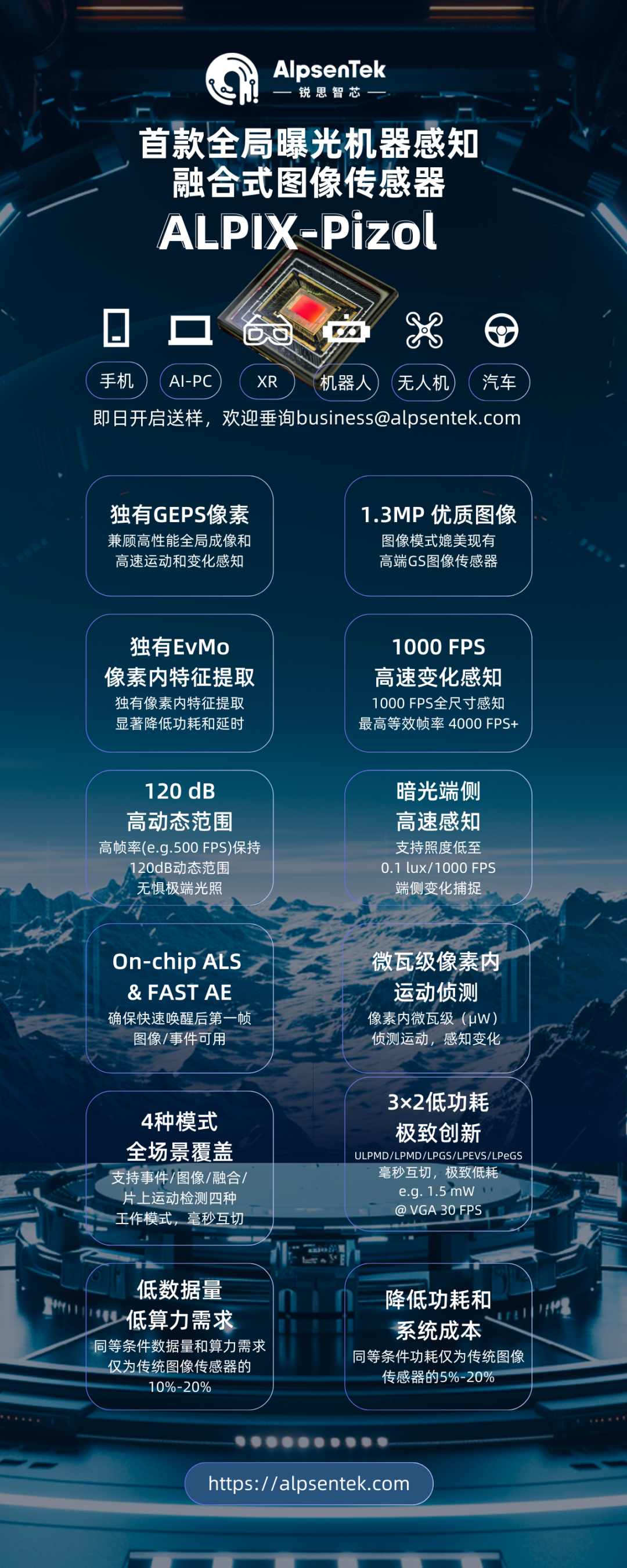 全球首款，锐思智芯 GESP 融合视觉传感器 ALPIX-Pizol 发布|无人机_新浪科技_新浪网