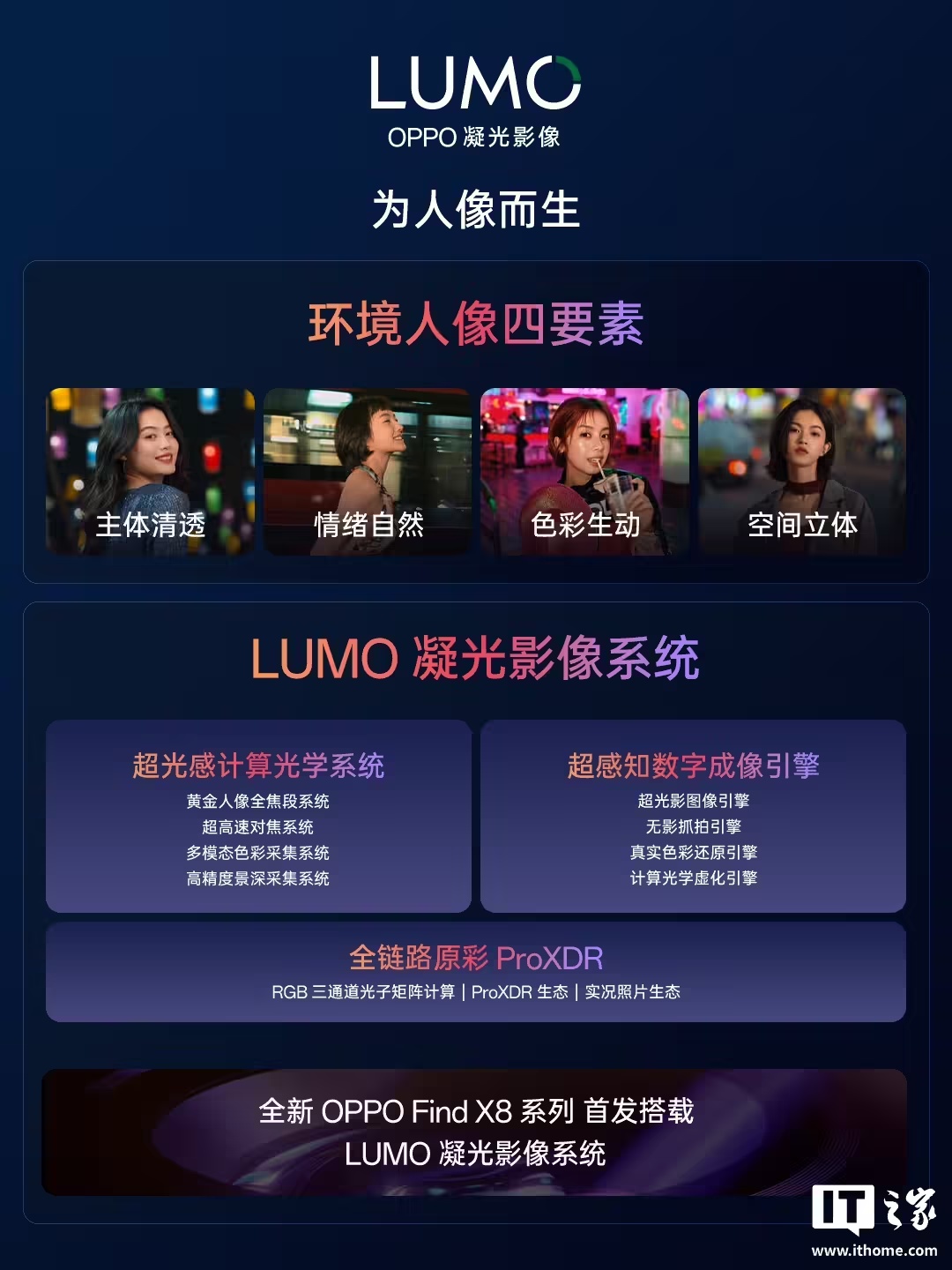 【IT之家实拍】OPPO Find X8 Ultra 夜景样张分享：LUMO 凝光影像，为人像而生|IT之家|OPPO_新浪科技_新浪网