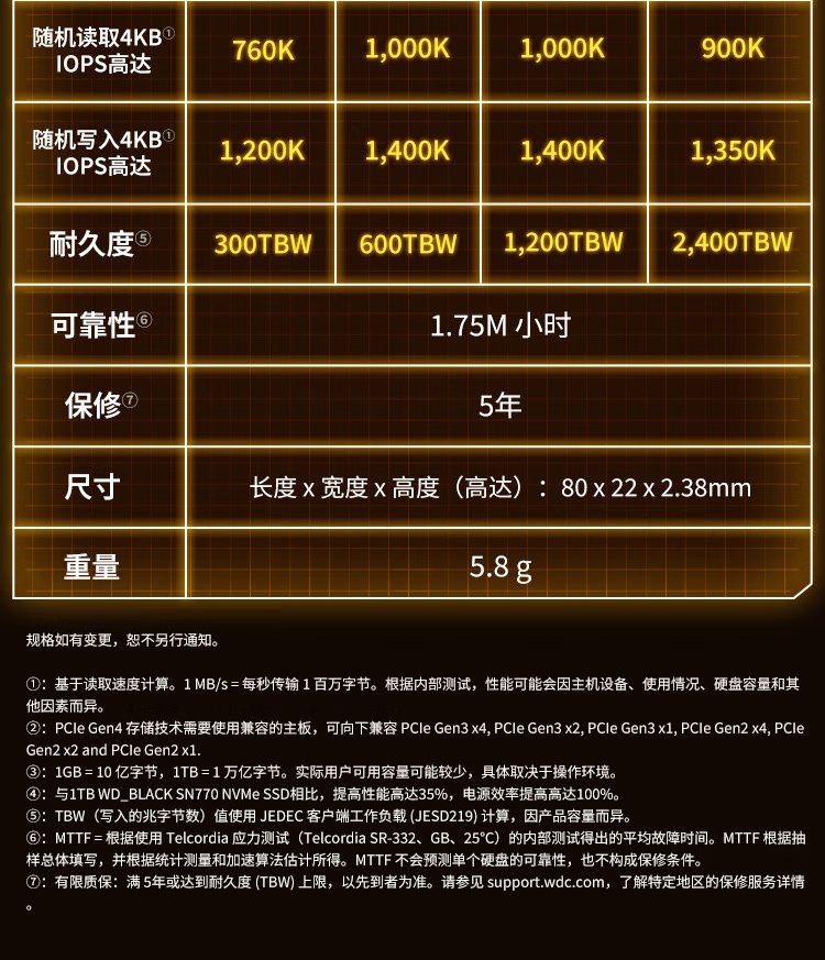 西部数据 SN7100 固态硬盘新增 4TB 型号，2049 元|西部数据|IT之家_新浪科技_新浪网