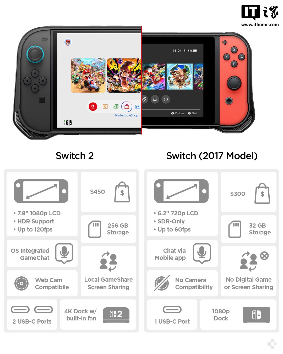 《文明 7》开发团队：任天堂 Switch 2 性能堪比中端 PC|Switch|任天堂|文明 7_新浪科技_新浪网