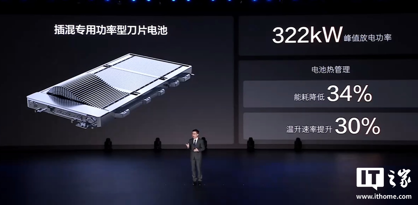 比亚迪第五代 DM-p 混动技术亮相：1.5T 插混，全球首创“全速域轮端解耦”_新浪科技_新浪网