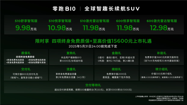 9.98万起 零跑全新纯电SUV B10上市：起步就是510公里续航|SUV|10-15万|纯电SUV_新浪科技_新浪网