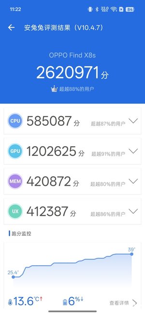 首发天玑9400+处理器，全新OPPO Find X8s带来满血性能|OPPO_新浪科技_新浪网