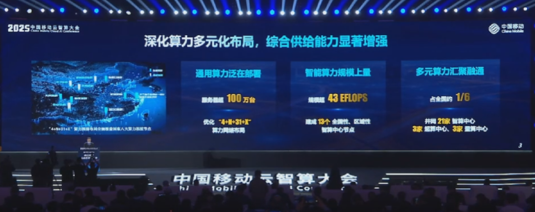 中国移动建成13个智算中心节点，智算规模超43 EFLOPS|中国移动|AI_新浪科技_新浪网