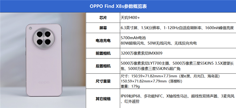 重新定义小屏旗舰！OPPO Find X8s评测：续航拍照再无后顾之忧|OPPO_新浪科技_新浪网