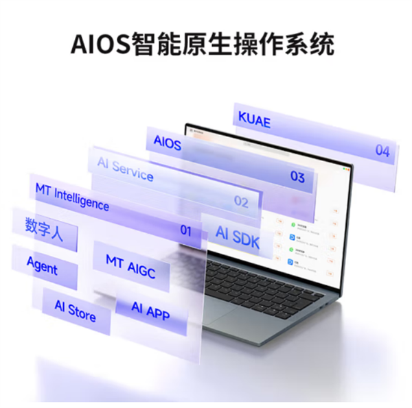 全球首个Linux开发本！爱簿智能AIBOOK开售：9999元开箱即用|AI_新浪科技_新浪网