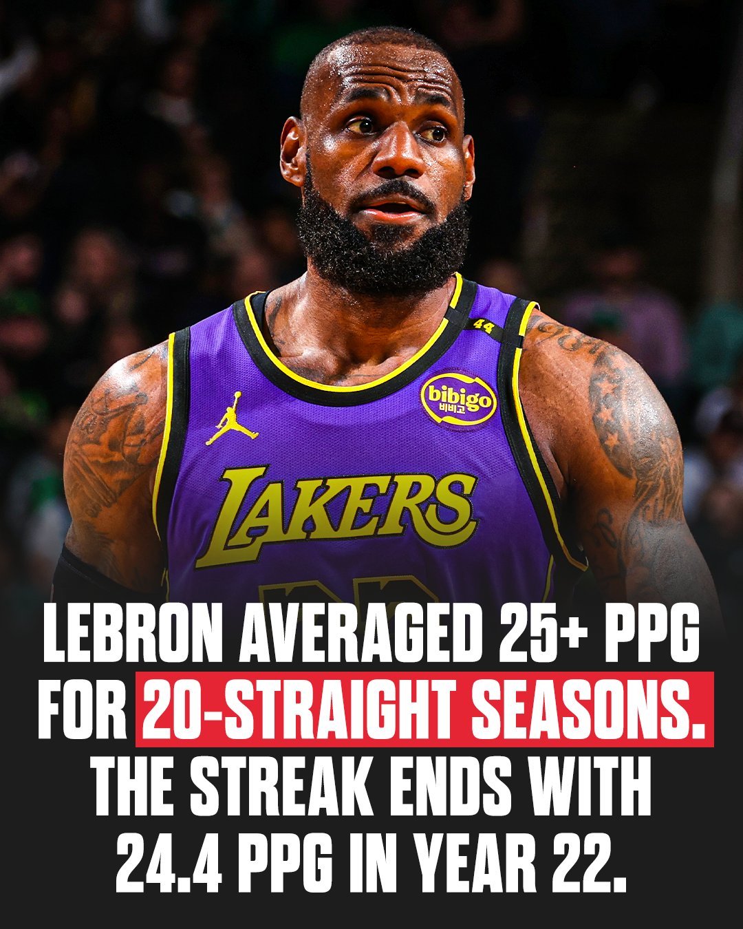 😲詹姆斯连续20个赛季场均得分25+终结 上一次还是遥远的新秀年_抓站_新浪竞技风暴_新浪网