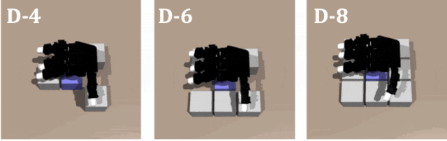 NUS邵林团队发布DexSinGrasp基于强化学习实现物体分离与抓取统一|教师_新浪财经_新浪网