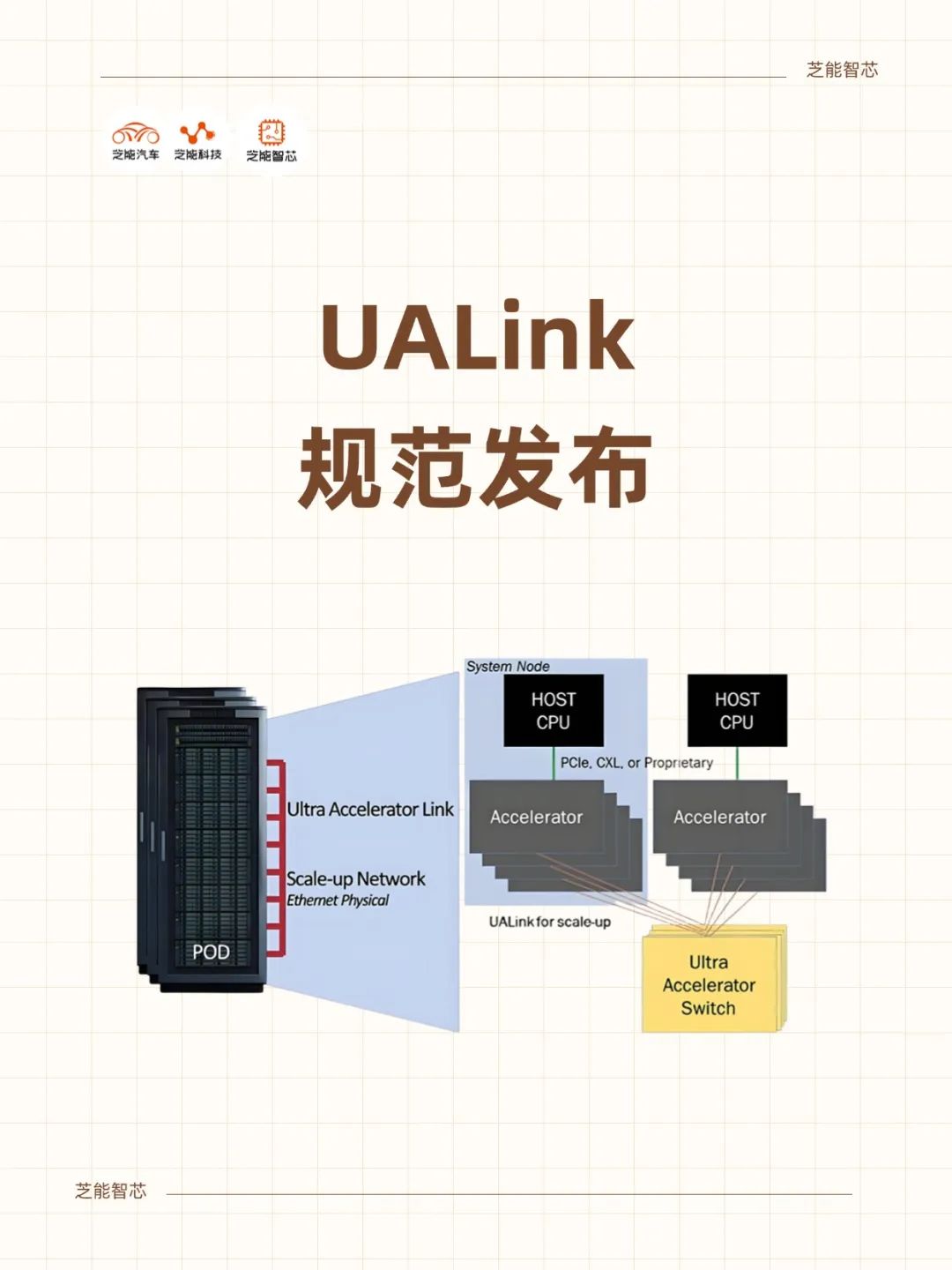 UALink规范发布：挑战英伟达AI统治的开始__财经头条
