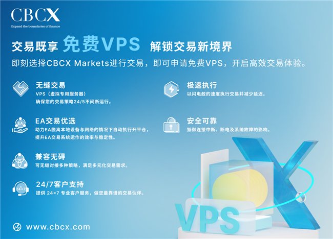 交易加速引擎：CBCX流动性与VPS的完美融合|流动性_新浪财经_新浪网