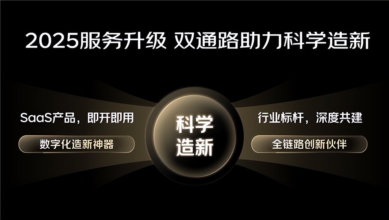 京东全新推出新品创新中心（JDIC），助力品牌提升新品确定性|京东_新浪财经_新浪网