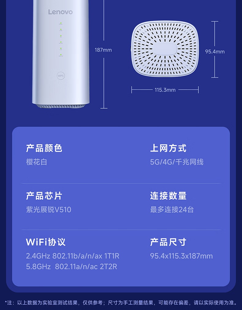 联想推出小新 5G CPE 移动路由器：内置双卡 + 独立插卡，629 元|联想|移动|小新_新浪科技_新浪网