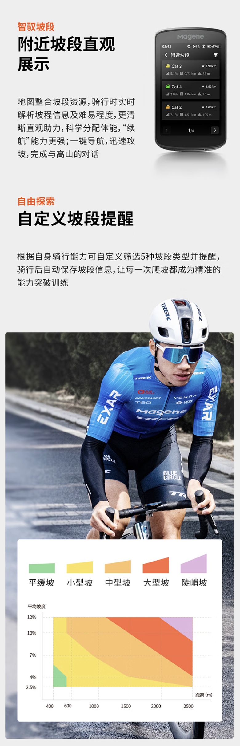 迈金推出 C706 自行车骑行智能码表：配备四维图新地图、支持实时显示坡段，999 元|IT之家_新浪科技_新浪网