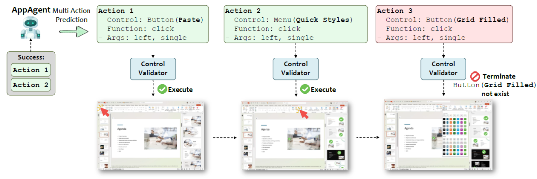 微软正式开源UFO²，Windows桌面迈入「AgentOS 时代」|UFO|智能体|Windows_新浪科技_新浪网