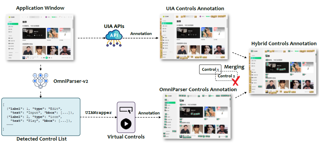 微软正式开源UFO²，Windows桌面迈入「AgentOS 时代」|UFO|智能体|Windows_新浪科技_新浪网