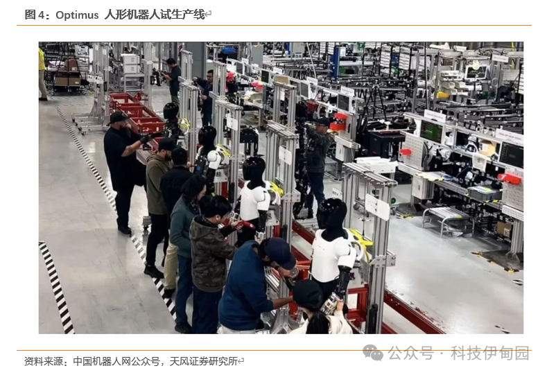 【消费电子 · 周报】海外科技股25Q1：Capex保持较高强度，看好AI算力链修复_新浪财经_新浪网