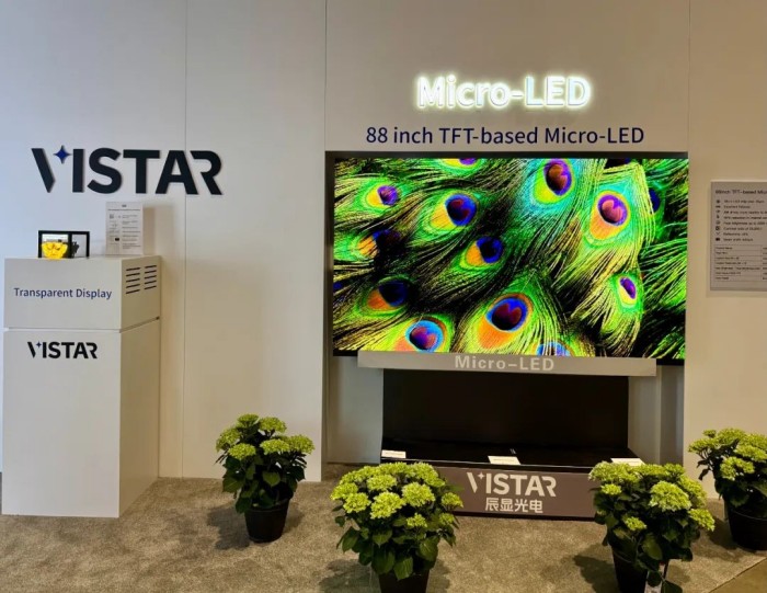 辰显光电携手维信诺重磅亮相SID DW2025，开启未来显示新视界|SID|维信诺|显示技术_新浪科技_新浪网