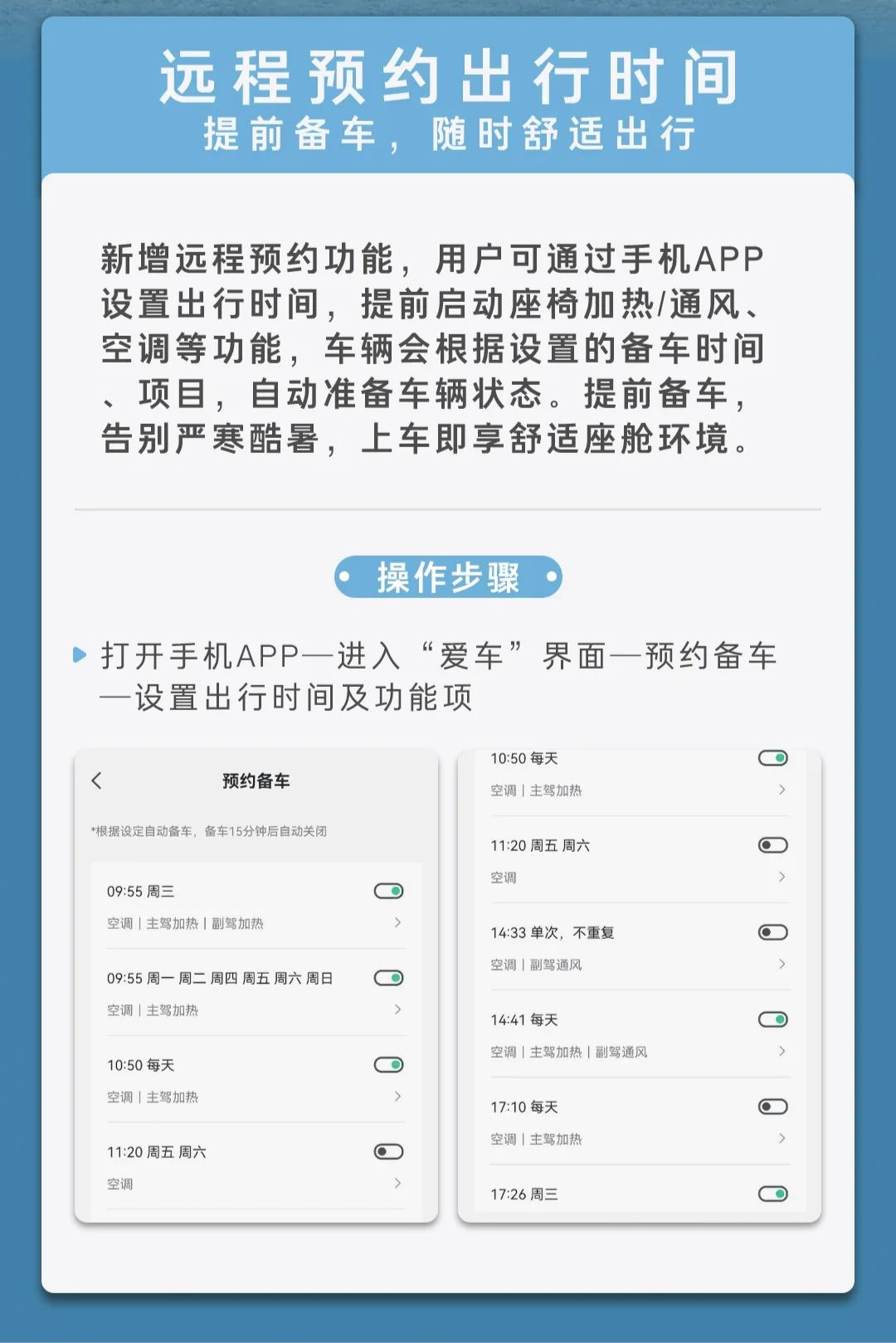 赛力斯蓝电 E5 PLUS 汽车获 OTA 升级，新增智能上下电、Carlink 手机互联等功能_新浪科技_新浪网
