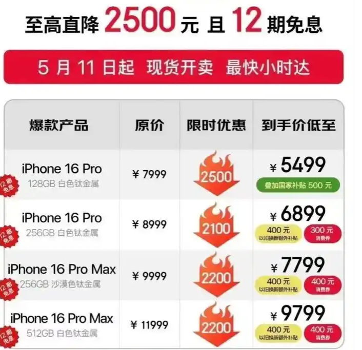 2025京东618苹果手机几号买最便宜，iphone16pro国补后叠加618降价优惠低至5499元|618|京东|iPhone_新浪科技_新浪网