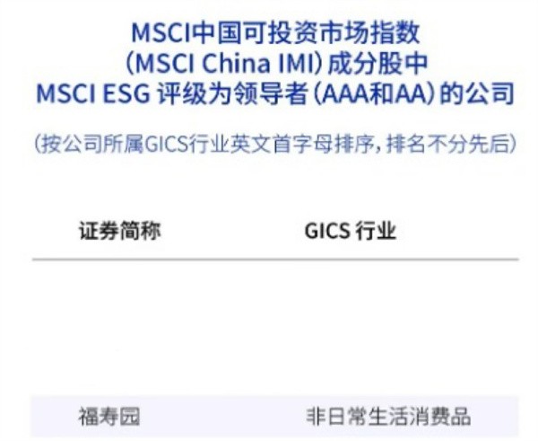 福寿园获MSCI最高AAA级ESG评级 定义亚太可持续发展新坐标|福寿园|ESG|MSCI_新浪科技_新浪网