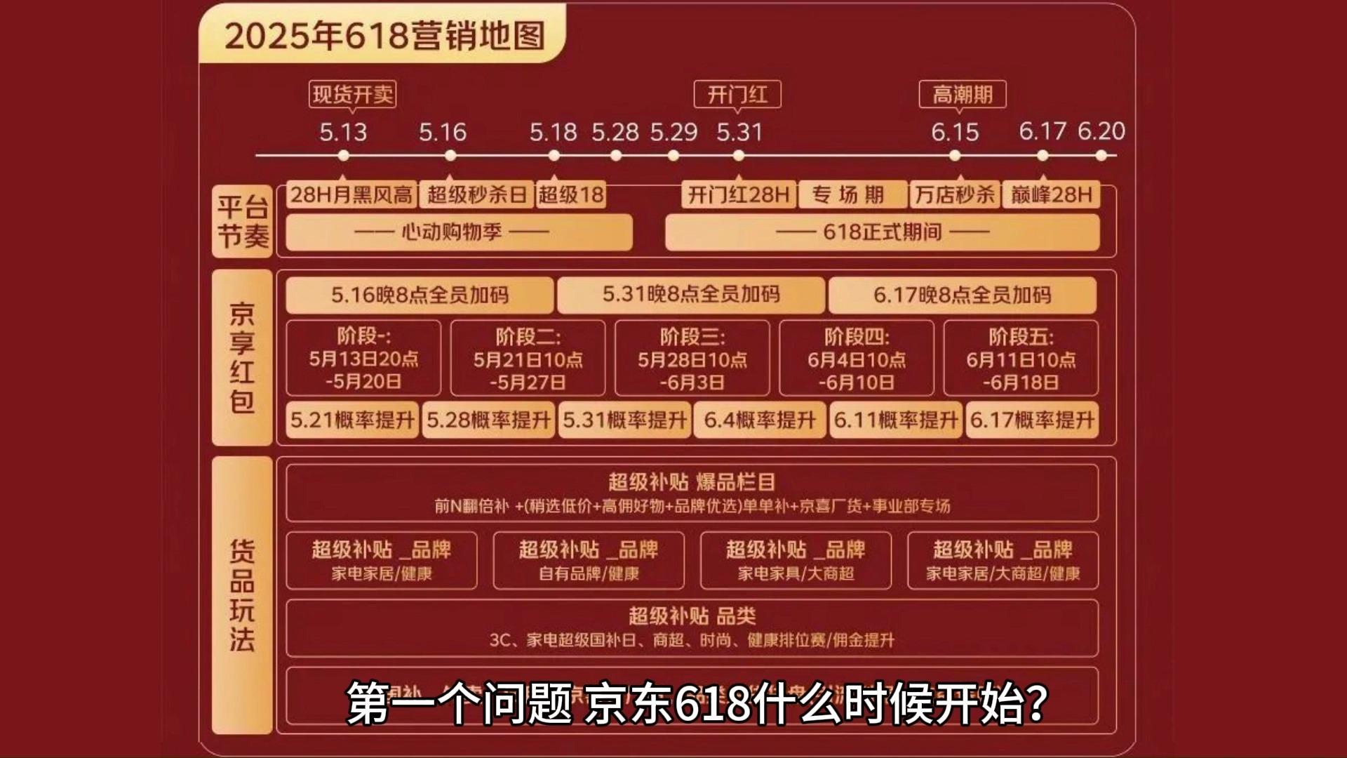 当520情人节遇上618，2025年618淘宝京东通用红包口令：好运红包7788|京东|淘宝|618_新浪科技_新浪网