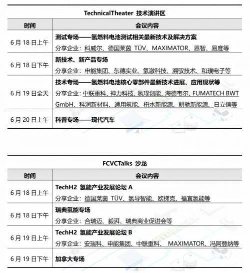氢风正劲，聚能成势！FCVC 2025展览亮点全剧透|新能源|燃料电池_新浪科技_新浪网