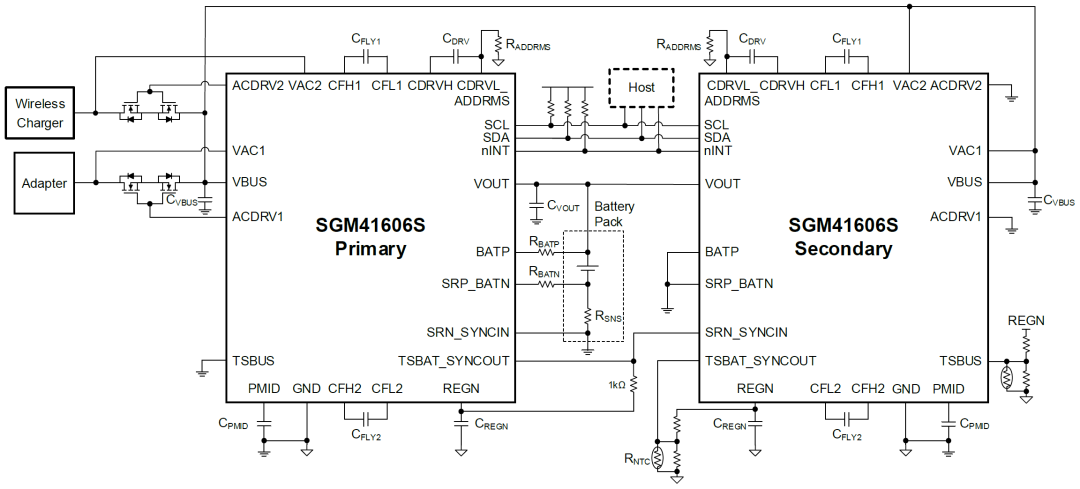 【新品发布】圣邦微电子推出集成旁路模式和双输入选择器的单节 8A 开关电容并联电池充电器 SGM41606S|电池_新浪财经_新浪网