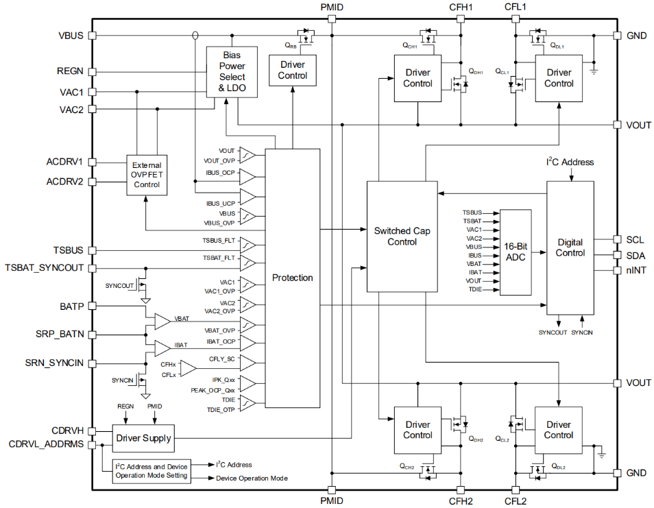 【新品发布】圣邦微电子推出集成旁路模式和双输入选择器的单节 8A 开关电容并联电池充电器 SGM41606S|电池_新浪财经_新浪网