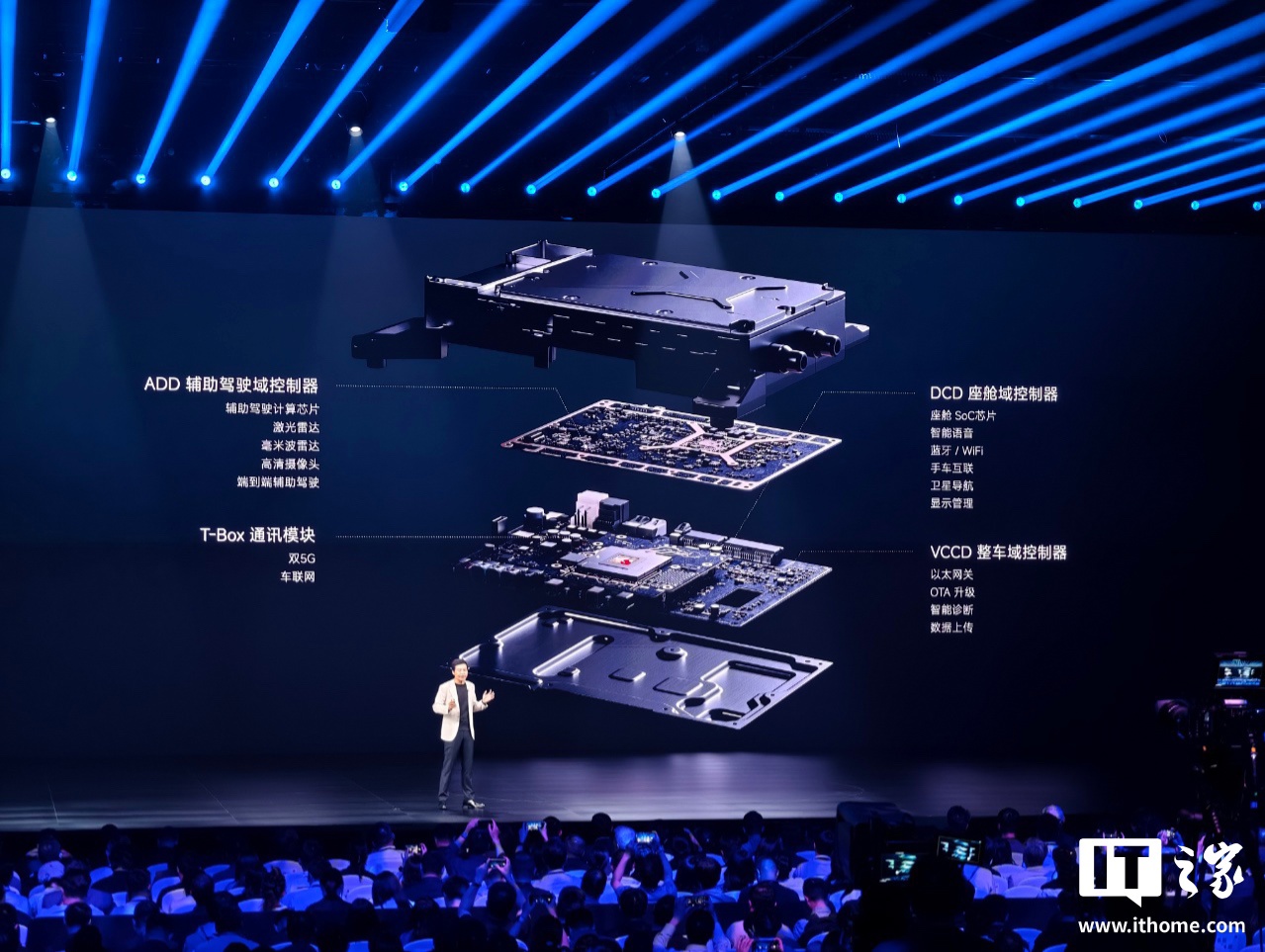 小米 YU7 搭第三代骁龙 8 座舱 SoC 芯片，匹配 700 TOPS 英伟达 DRIVE AGX 车载计算平台|小米|新品发布会_新浪科技_新浪网